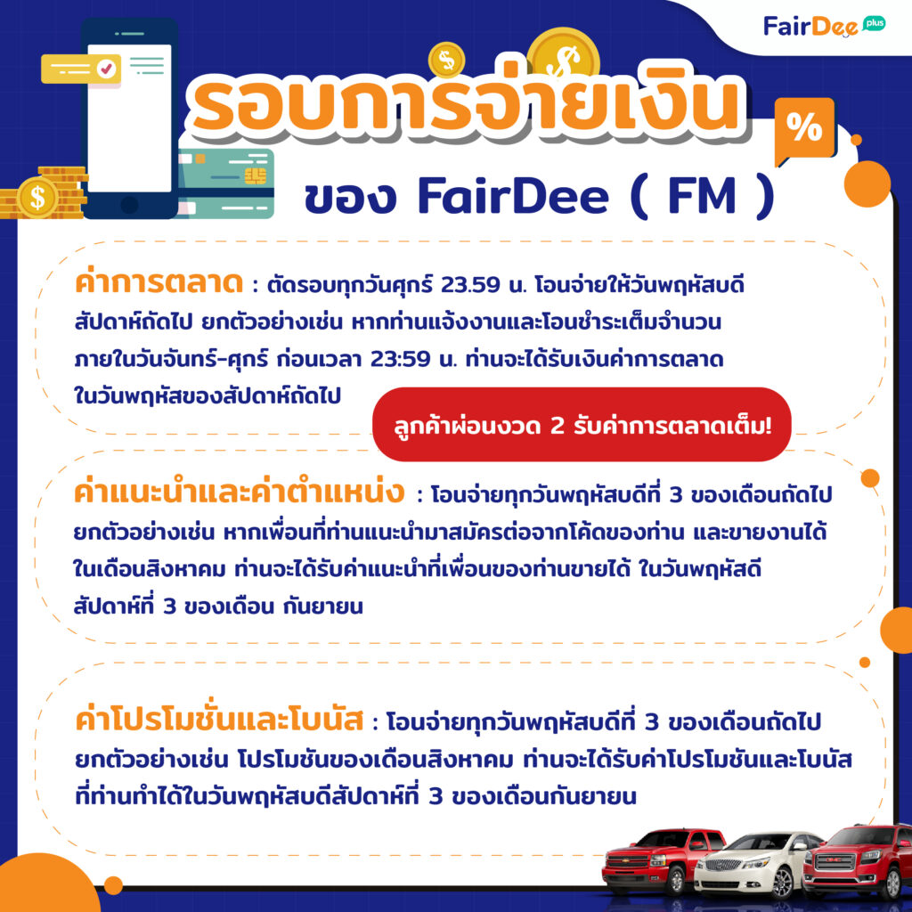 สื่อการขาย - FairDee Plus