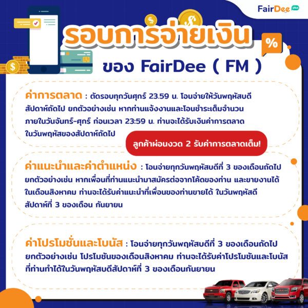 สื่อการขาย - FairDee Plus