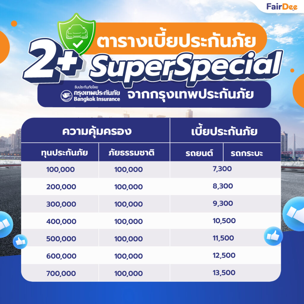 ประกันภัยรถยนต์ 2+ Super Special | กรุงเทพประกันภัย คุ้มครองพิเศษ